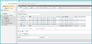 Laravelローカル環境構築（Docker その② ~ DB設定＋phpMyAdmin ~） - Laravel学習帳